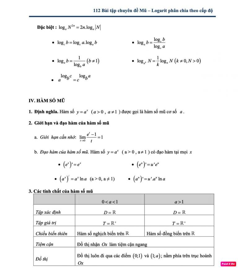 Bài tập phương trình mũ, bài tập logarit lớp 12 có đáp án
